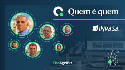 Inpasa - Quem é quem - The AgriBiz